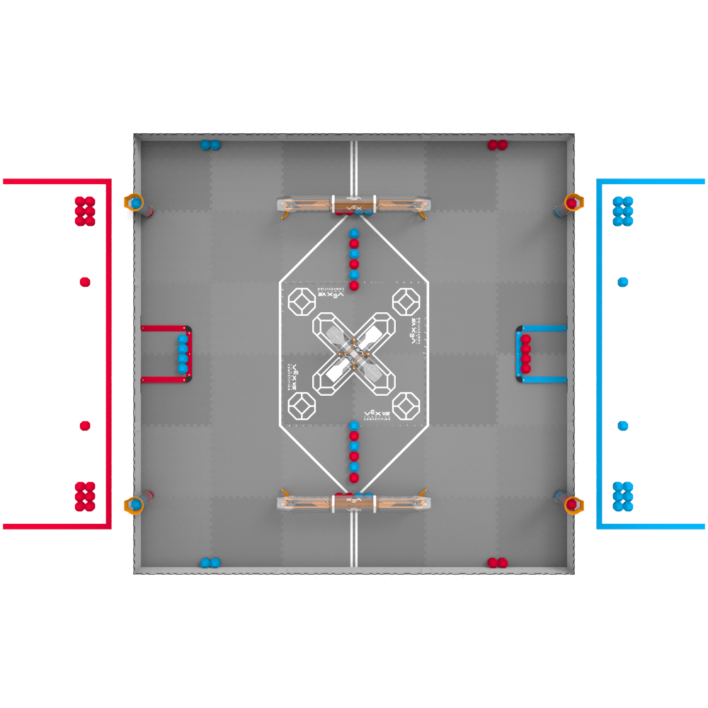 Game Manuals and Resources for VEX U Robotics Competition Teams – VURC